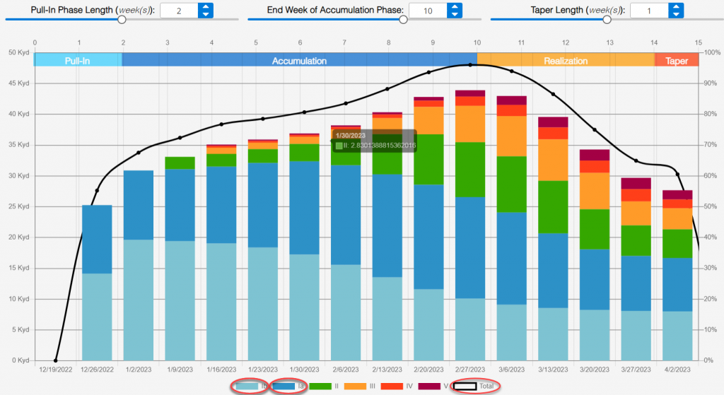Season Planner | Super Sport Systems
