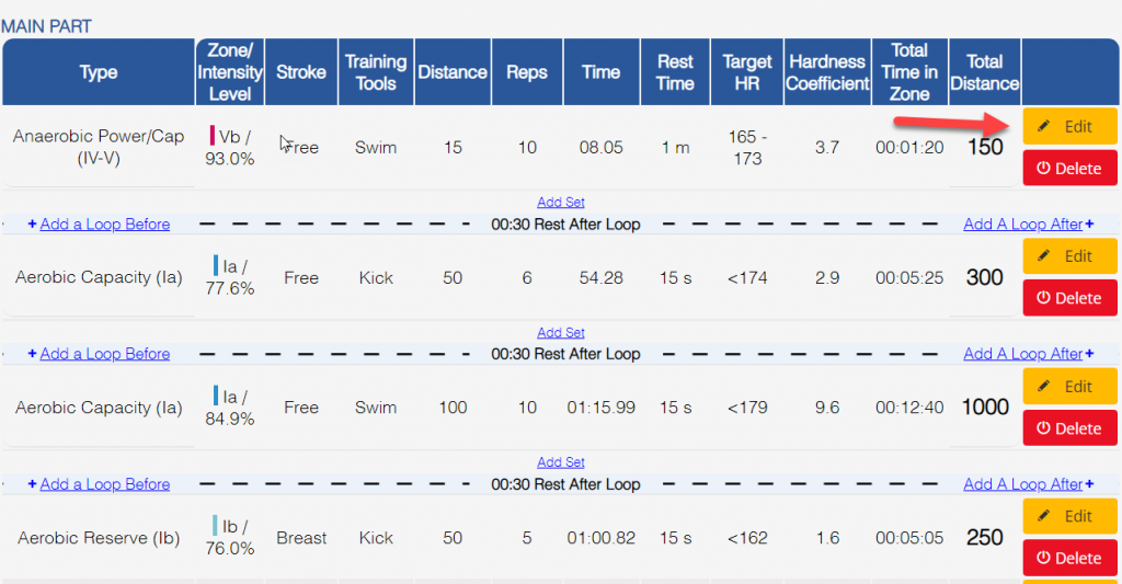 Workout Block | Super Sport Systems